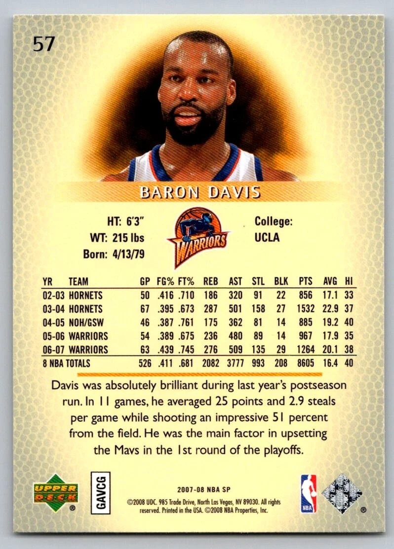 Baron Davis Beard Warriors