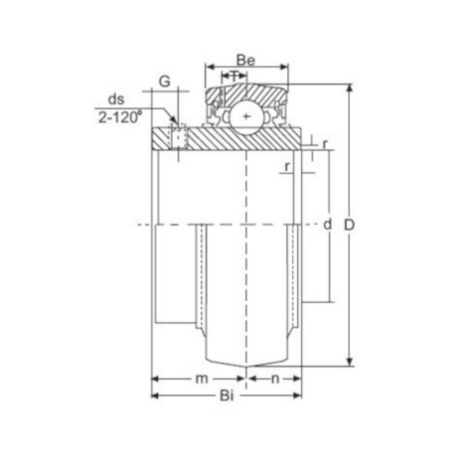 2x UC207-20 Transmission Insert Bearings 1-1/4"x72mm | eBay