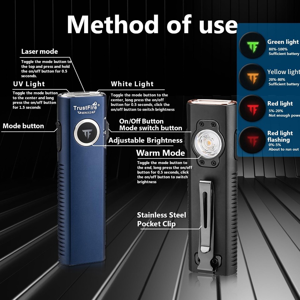 TrustFire 4-in-1 1050Lumen Powerful EDC Flashlight Rechargeable With UV ...