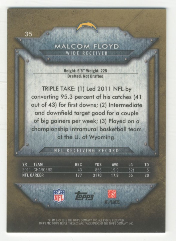 2012 Topps Triple Threads Gold #35 Malcom Floyd /99 | eBay