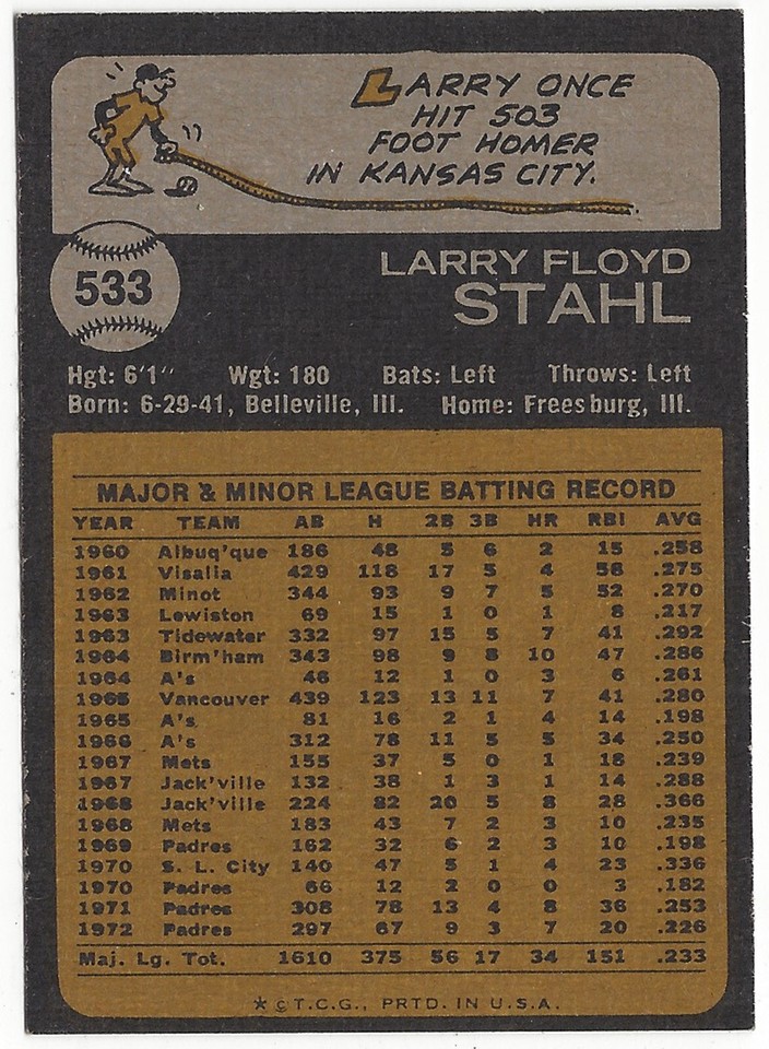 1973 Topps Larry Stahl #533 Cincinnati Reds Outfield | eBay