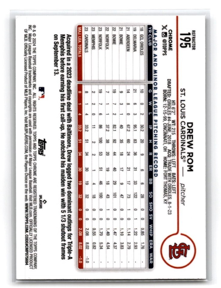 2024 Topps Chrome Drew Rom RC Refractor #195 Cardinals | eBay