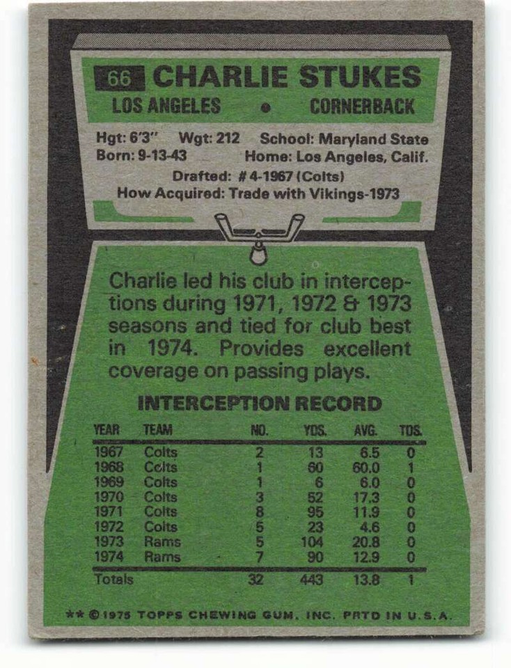 1975 Topps #66 Charlie Stukes VG/EX Very Good/Excellent LA Rams ID ...