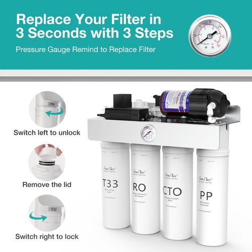 SimPure 6-Stage 400GPD Reverse Osmosis Alkaline PH Water Filter System ...