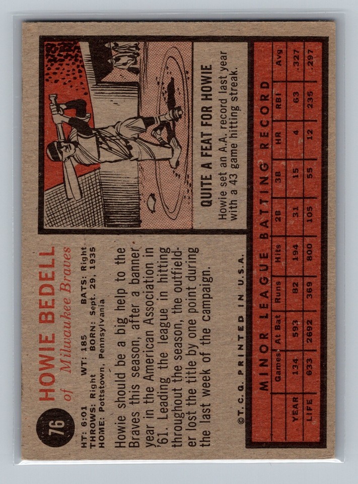 1962 Topps Howie Bedell #76 - Milwaukee Braves - EX to NEAR MINT | eBay