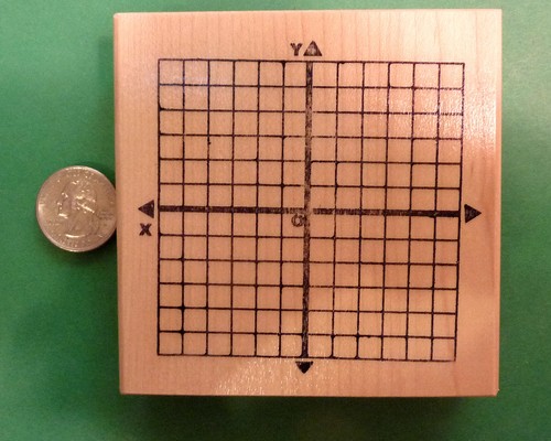 X Y Axis Math Rubber Stamp Wood Mounted EBay X Y Axis Math Rubber Stamp Wood Mounted EBay