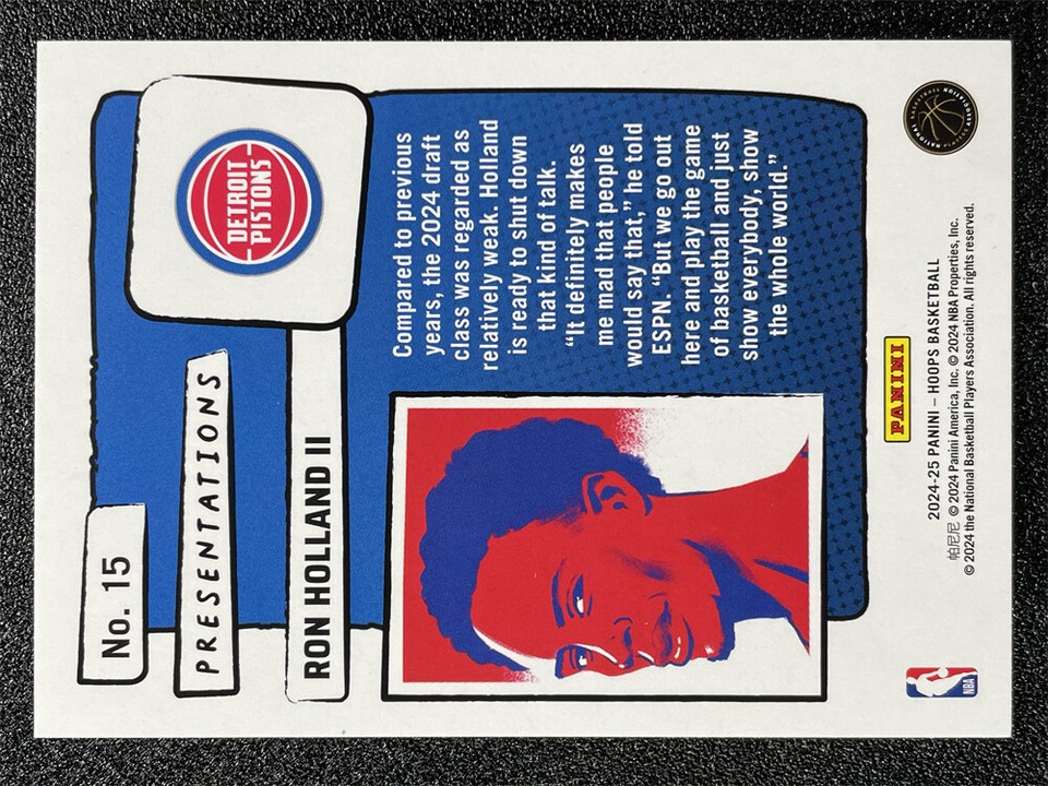 2024-25 Panini NBA Hoops Ron Holland II #15 Presentations Rookie RC ...