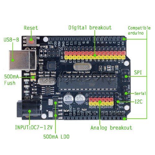 37 Sensor+ R3 PLUS Atmega328P+Nano Micro I/O Shield V3.0 Starter Kit ...