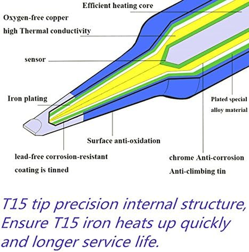 Soldering Iron Tips T12 Electrical Solder Tip Kits for Micro Electric ...
