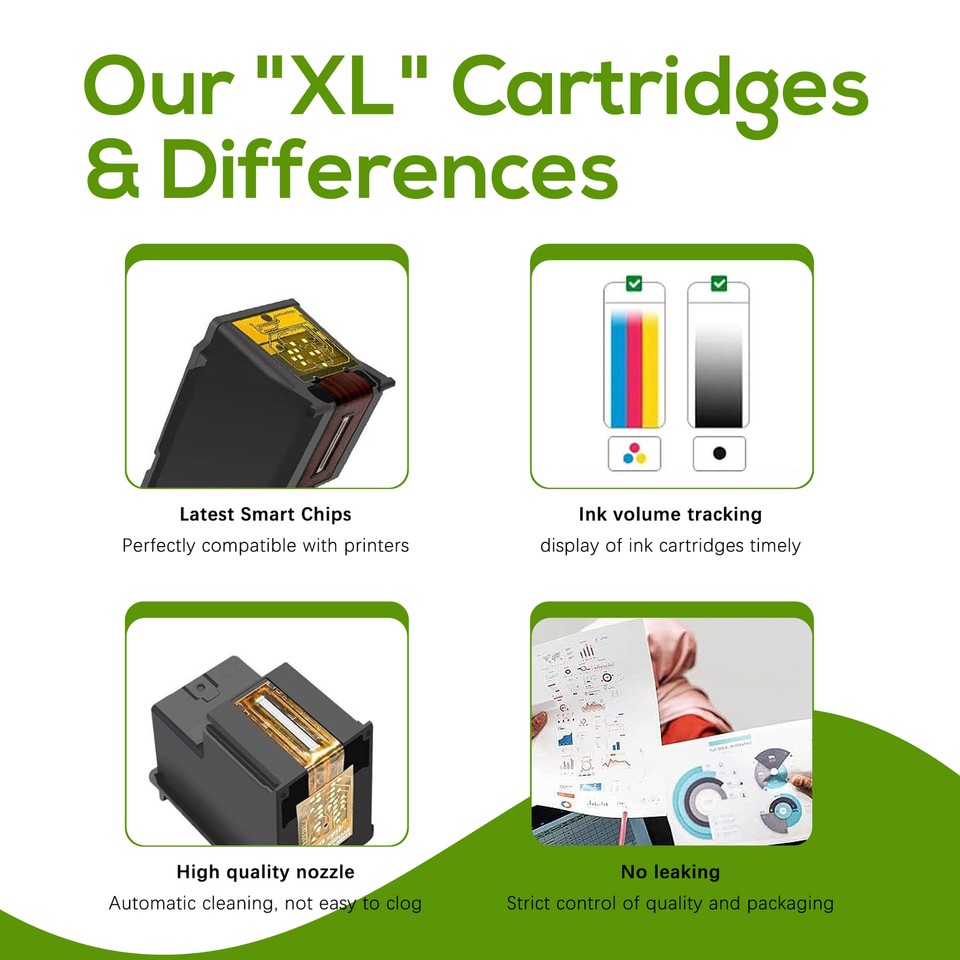 1-5PK 950XL 951XL Ink Cartridges Black Color For HP OfficeJet Pro 8600 ...