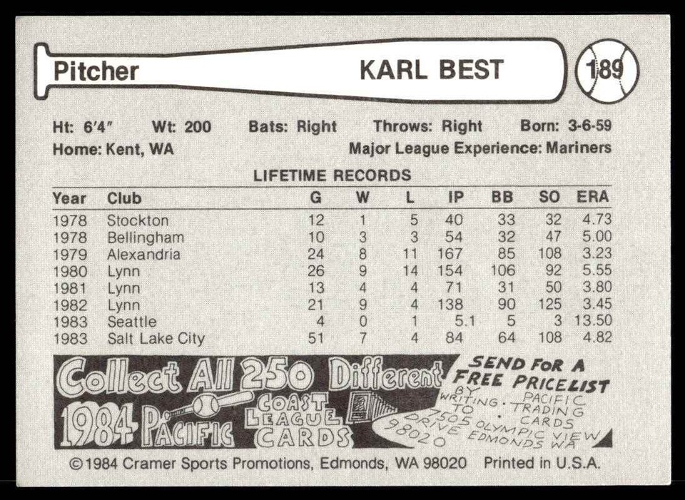 1984 Cramer Salt Lake City Gulls Karl Best Salt Lake City Gulls #189 | eBay