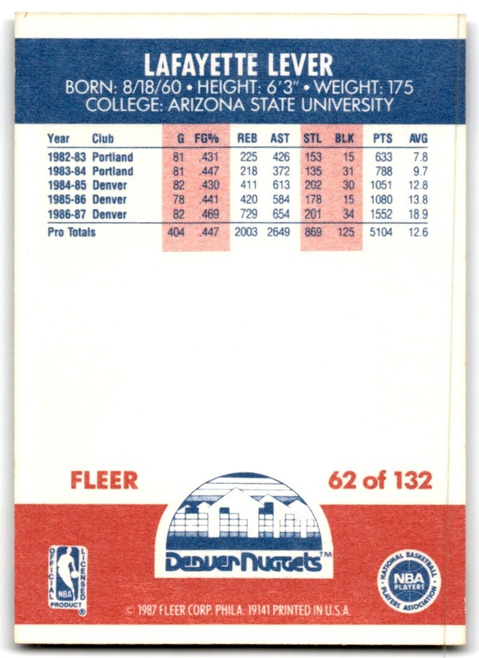 1987-88 Fleer Lafayette Lever Basketball Cards #62 | eBay