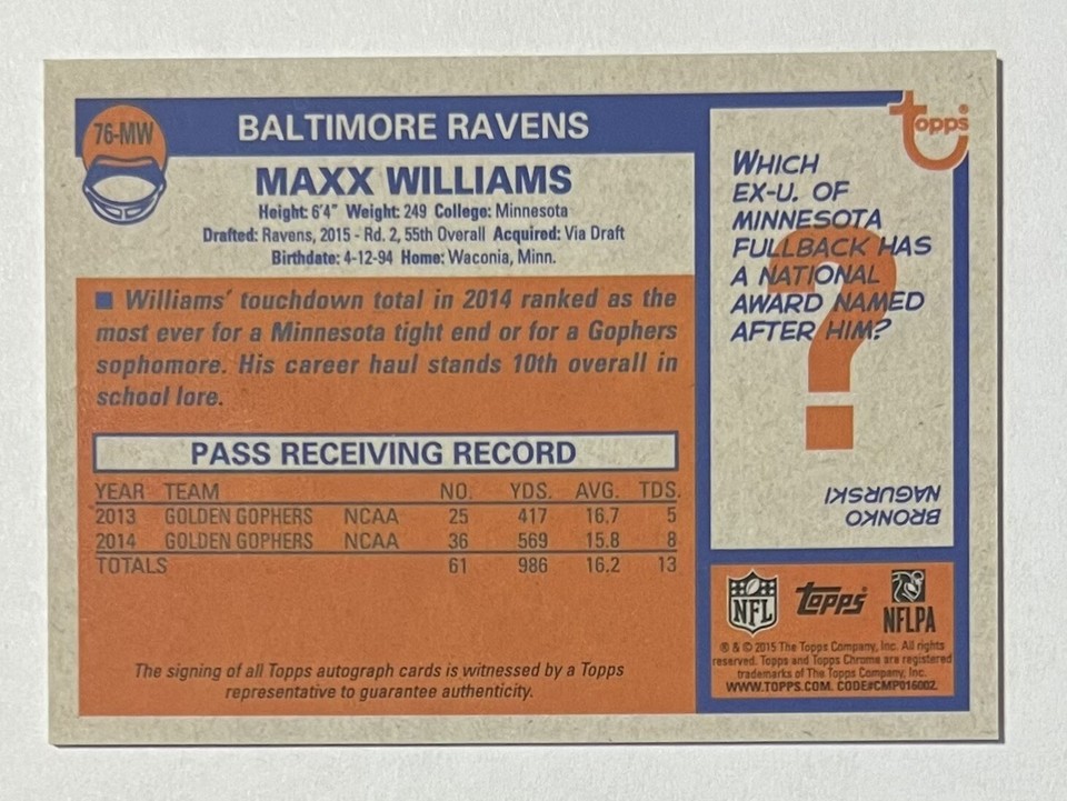 Maxx Williams 2015 Topps Chrome MINI Refractor Auto Autograph #75-MW ...
