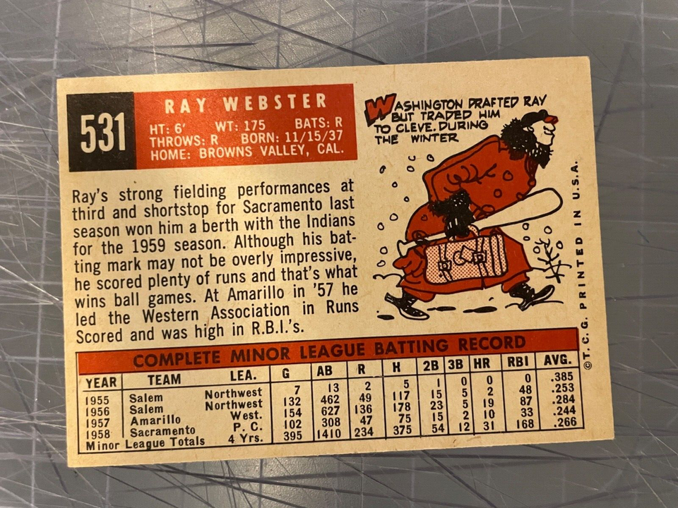 1959 TOPPS #531 RAY WEBSTER CLEVELAND INDIANS BASEBALL CARD NM+ | eBay
