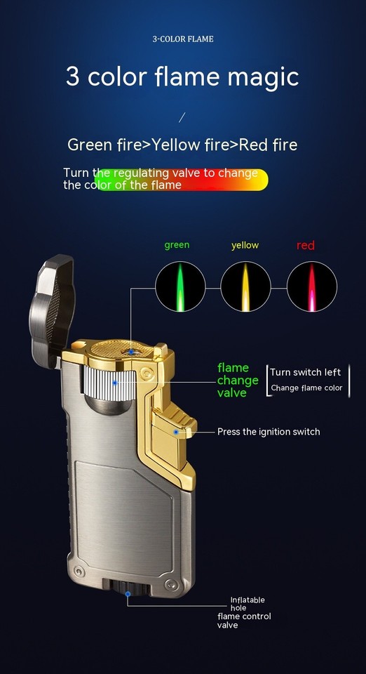 Men's Three-color Flame Metal Inflatable Windproof Lighter | eBay