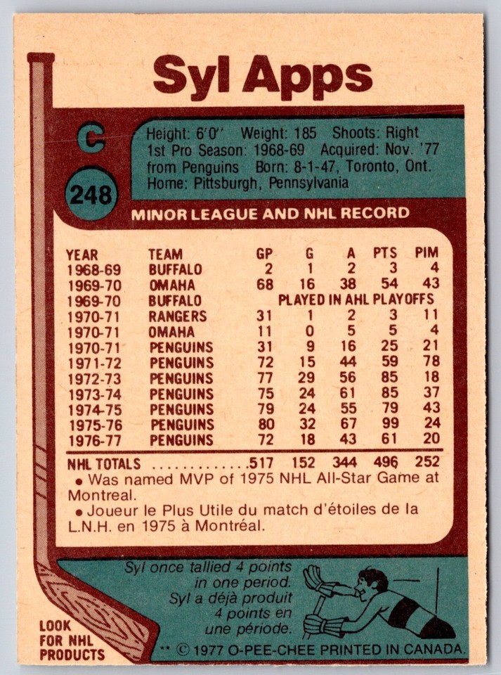 SYL APPS 1977-78 O-PEE-CHEE 77-78 NO 248 NRMINT+ 54210 | eBay