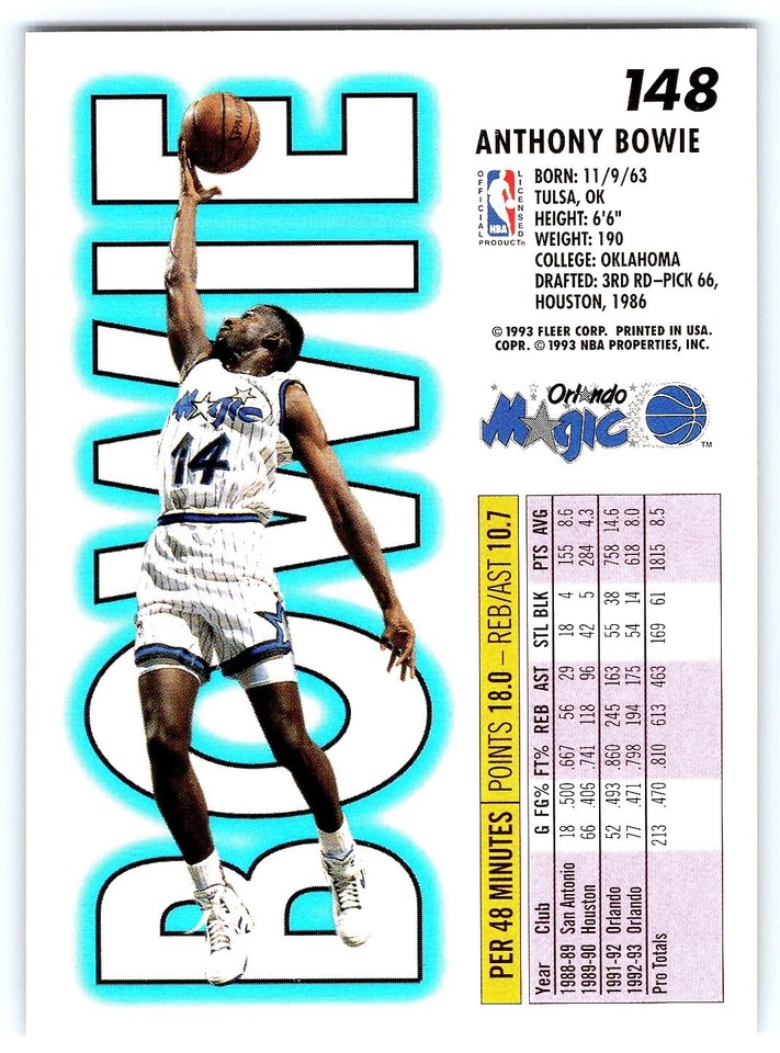 1993-94 Fleer Basketball - #148 Anthony Bowie Orlando Magic | eBay