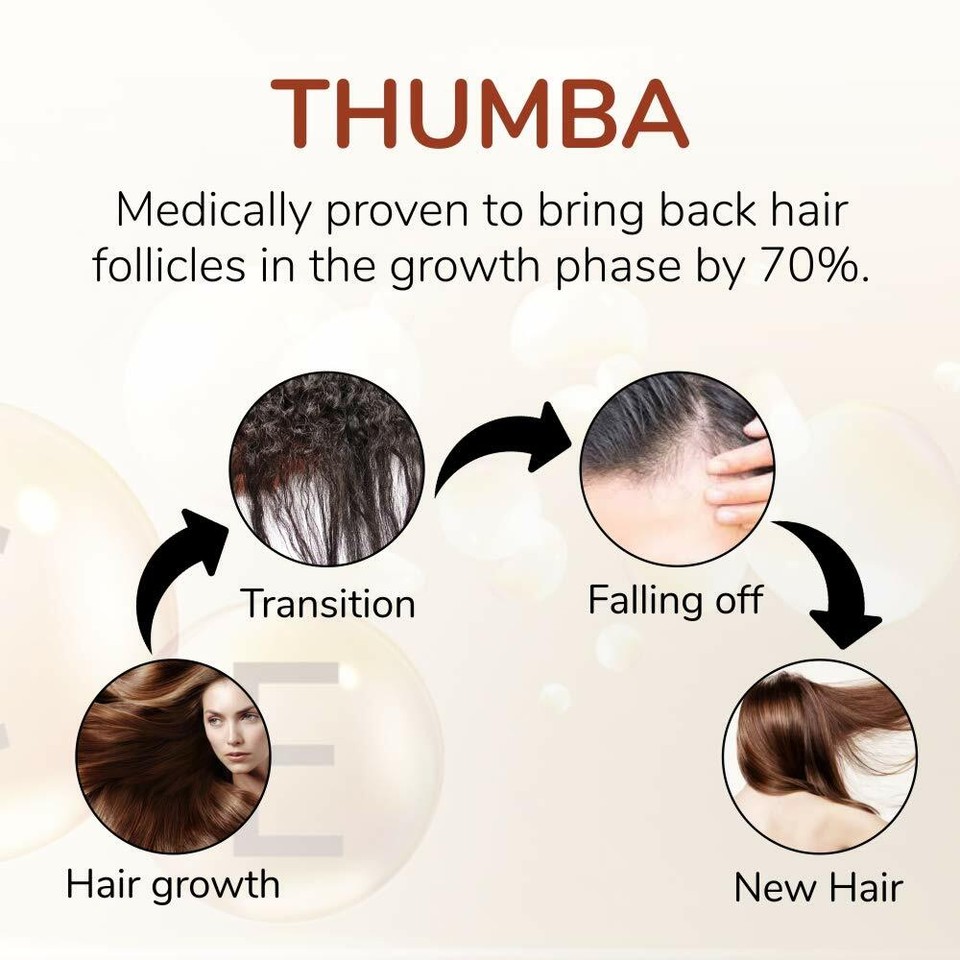 Nature Sure Thumba Wonder Hair Oil for Men and Women - 1 Pack (110ml ...
