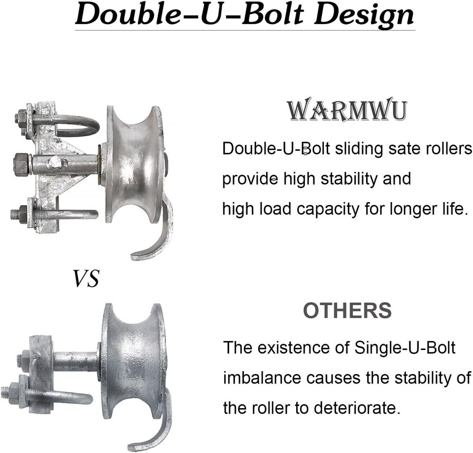 Chain Link Rolling Gate Track Sliding Gate Rollers Galvanized Steel ...
