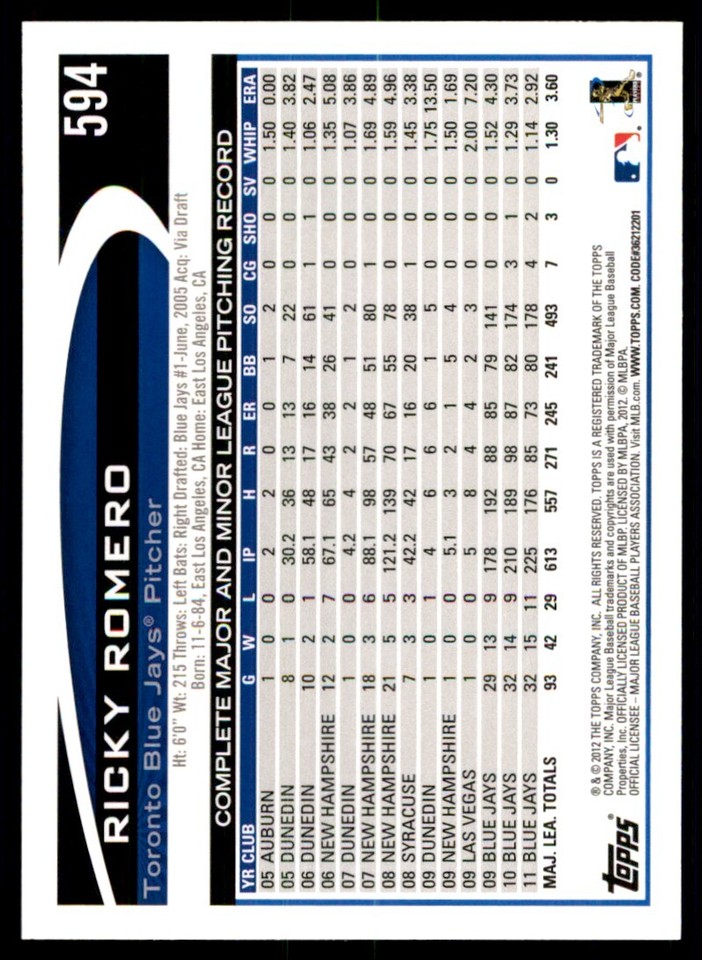 2012 Topps Ricky Romero Baseball Cards #594 | eBay