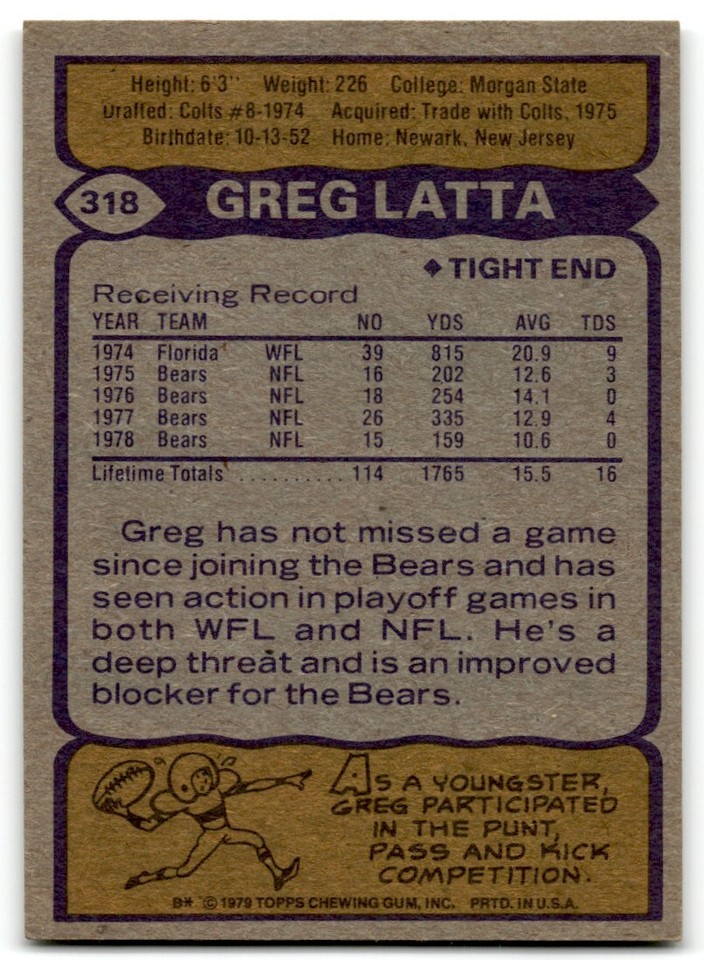1979 Topps Greg Latta Chicago Bears #318 | eBay