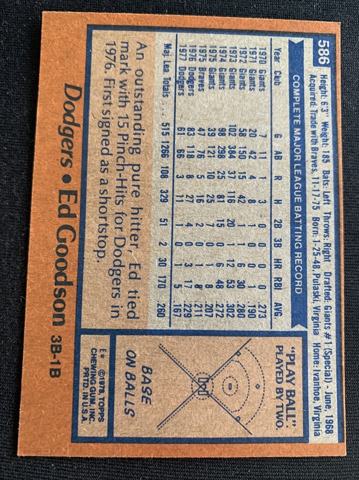 1978 Topps Baseball Card #586 Ed Goodson Los Angeles Dodgers NMMt Free ...