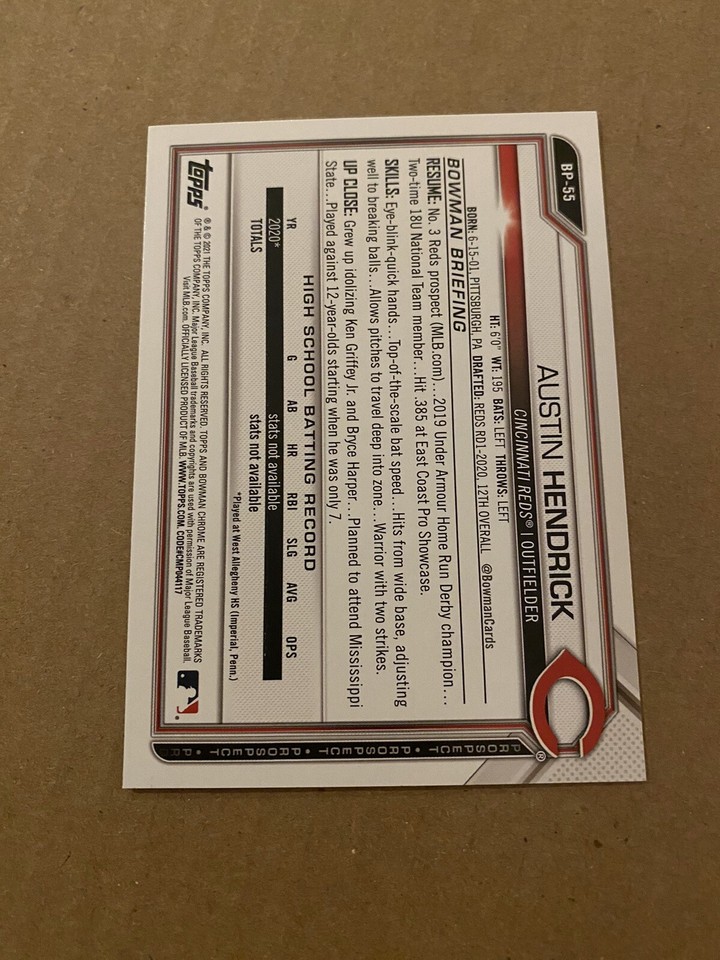 Austin Hendrick 2021 Bowman Prospects Baseball Card #BP55 Cincinnati ...