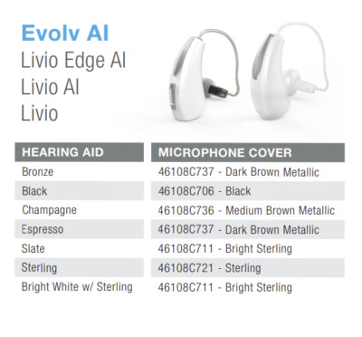 Starkey Evolve Livio AI Hearing Aid Microphone Cover Mic II 2.4GHz mRIC ...