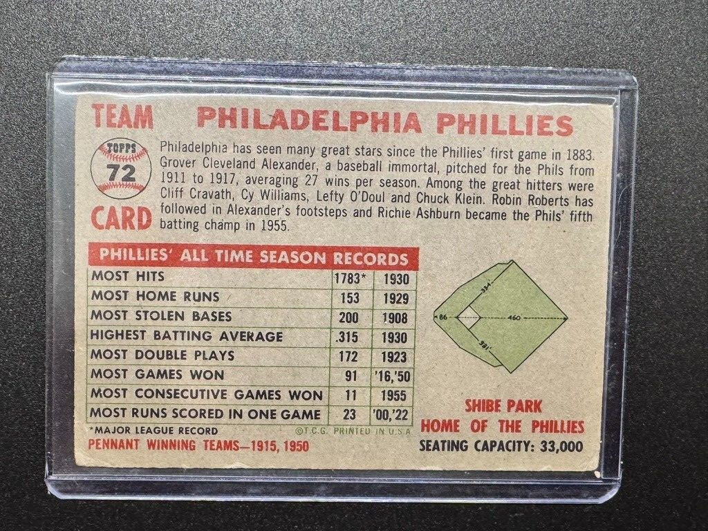 1956 Topps Team Cards Cardinals, Phillies, Pirates, Redlegs You Pick | eBay