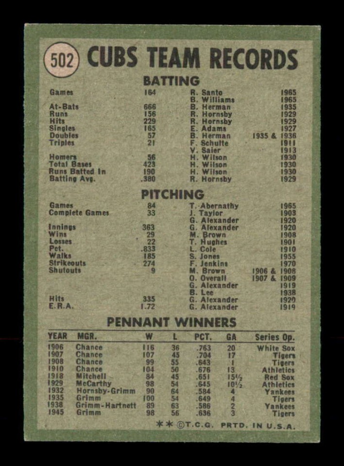 1971 Topps #502 Chicago Cubs TC VGEX X3299209 | eBay