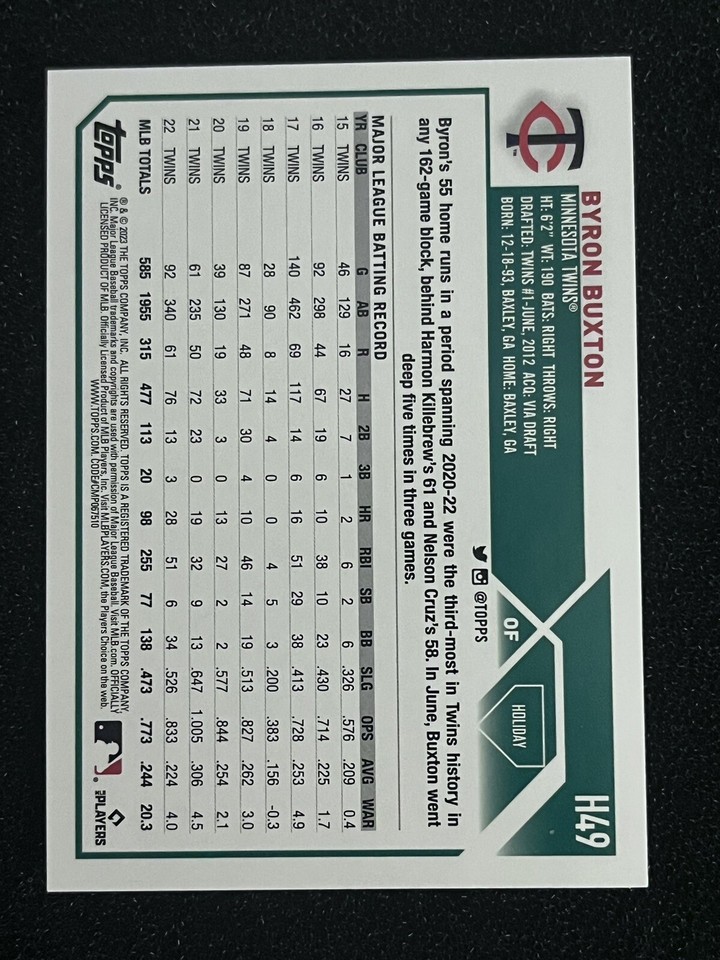 2023 Topps Holiday ⚾️ Byron Buxton #49 Metallic Holiday Parallel ...