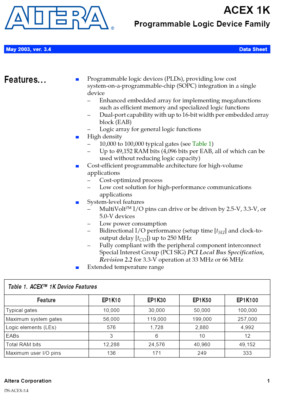 Altera EP1K100FC256-3 Programmable Logic device X2 parts NEW ***free p&p ****** | eBay
