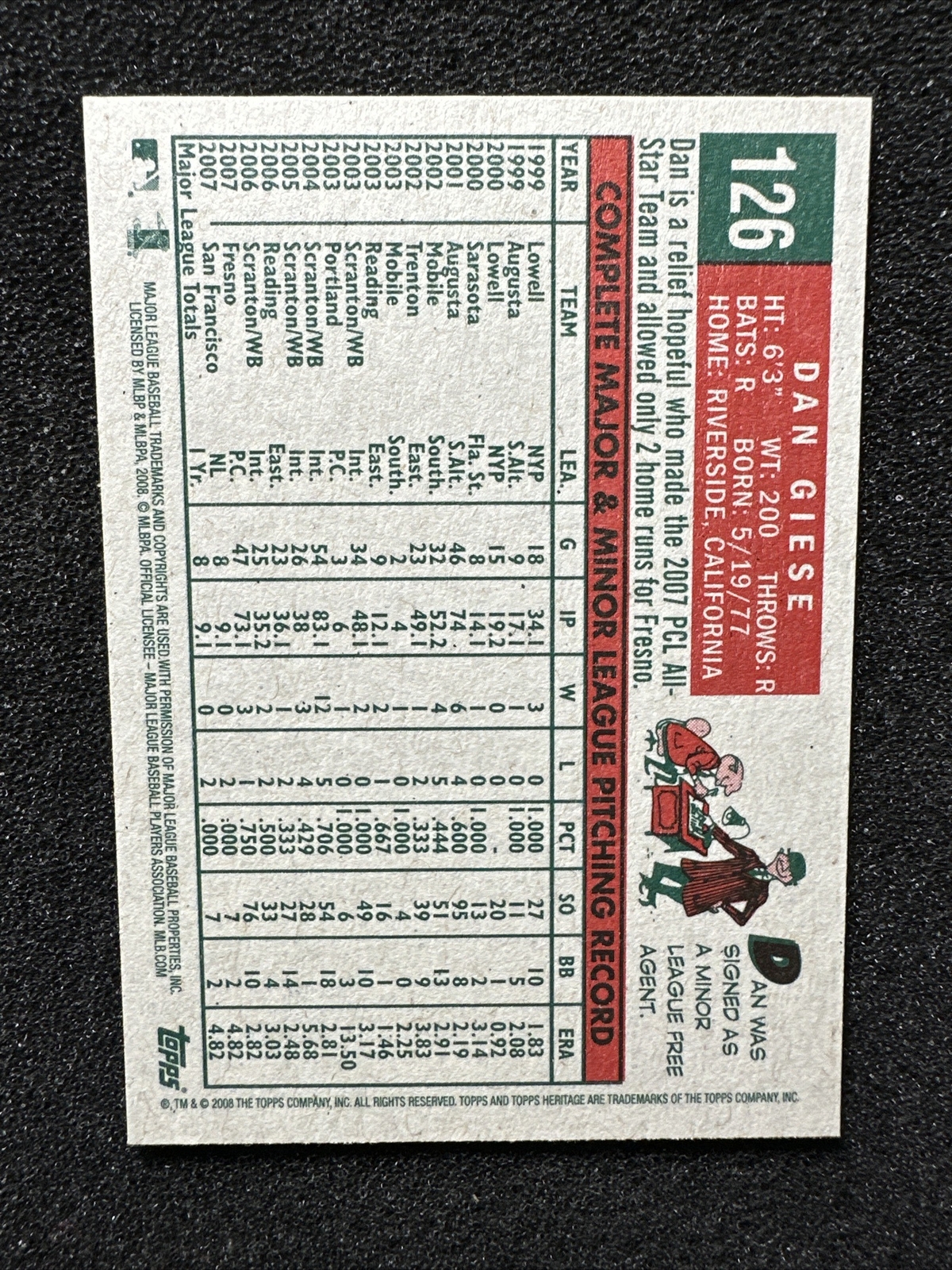 2008 Topps Heritage - Dan Giese #126 for sale online | eBay