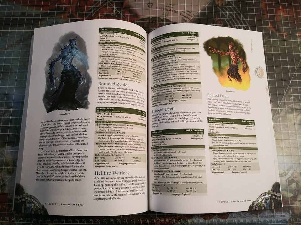 Neverwinter Campaign Setting - Softcover - Dungeons & Dragons - D&D | eBay