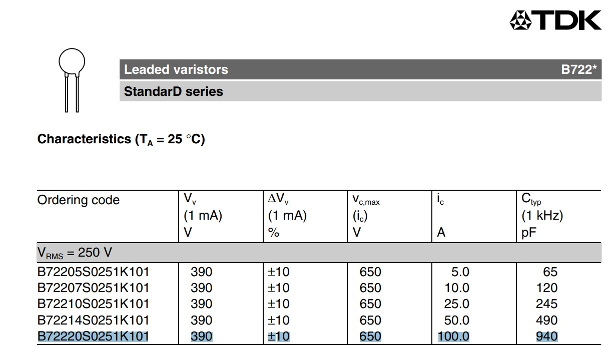 (10pcs) VARISTOR, 390V, 250VAC, 320VDC, DISC 20MM, 940pF, TDK ( Epcos ...