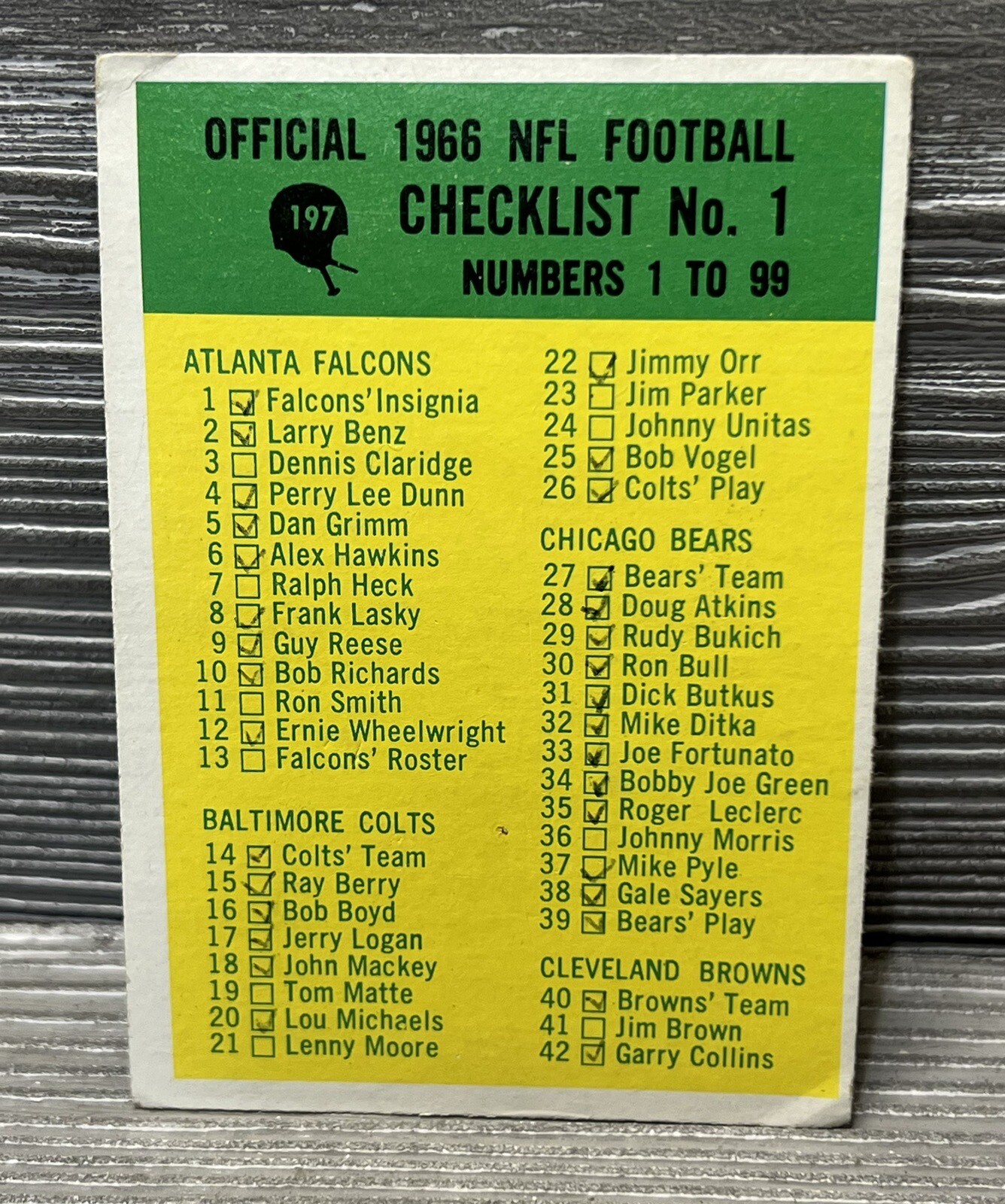 1966 Philadelphia Football Checklist #1 Card #197 Marked Vintage NFL | eBay