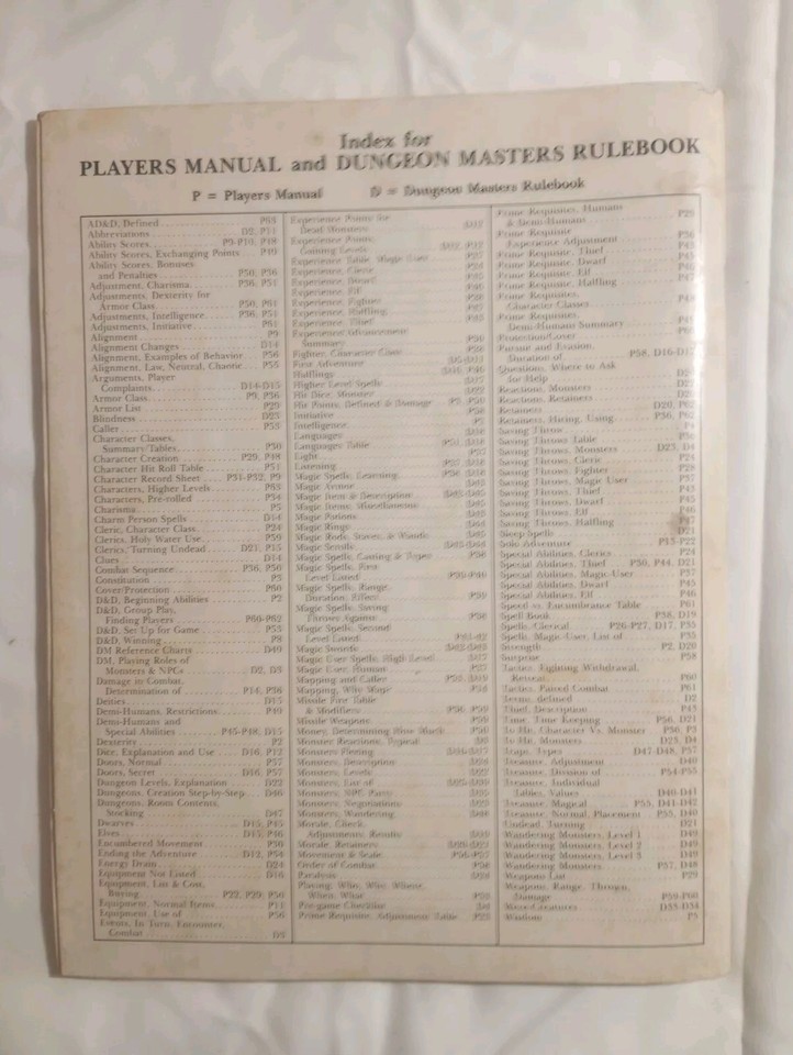 Dungeons & Dragons Basic Rules Set 1 - 1983 Original Box TSR 1011 First ...