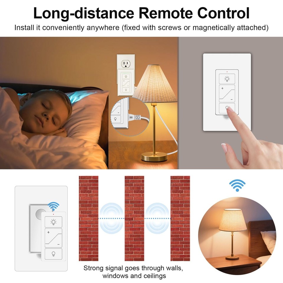Smart Plug-in Dimmer, Wireless Dimmer Plug with Remote, 2.4GHz Dual ...