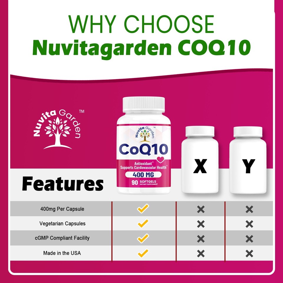 CoQ10 400mg Softgels - Premium Coenzyme Q10 - 90 Softgels | eBay