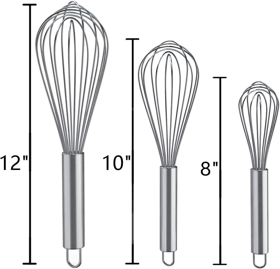 Types Of Whisks