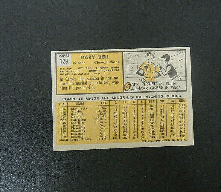 Gary Bell 1963 Cleveland Indians Topps Baseball Card 129 Excellent ...