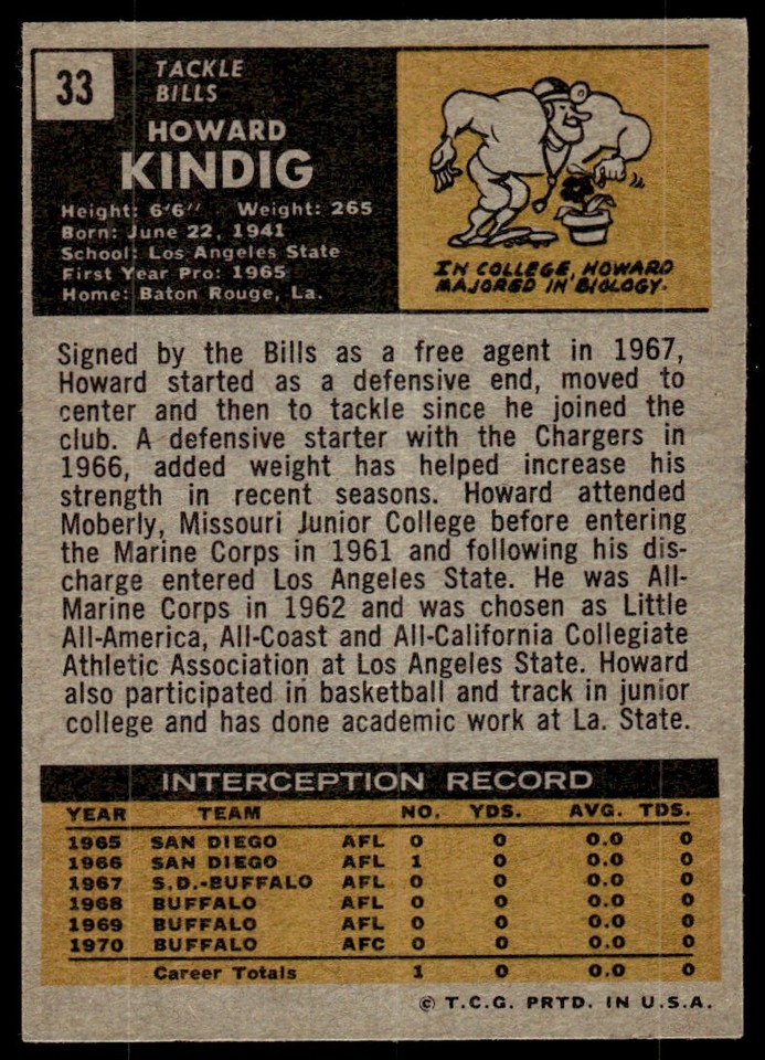 1971 TOPPS HOWARD KINDIG BUFFALO BILLS #33B | eBay