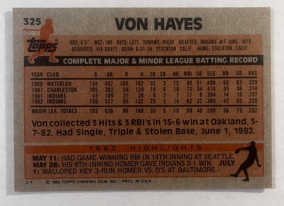 1983 Topps - #325 Von Hayes Cleveland Indians Phillies All-Star MLB | eBay