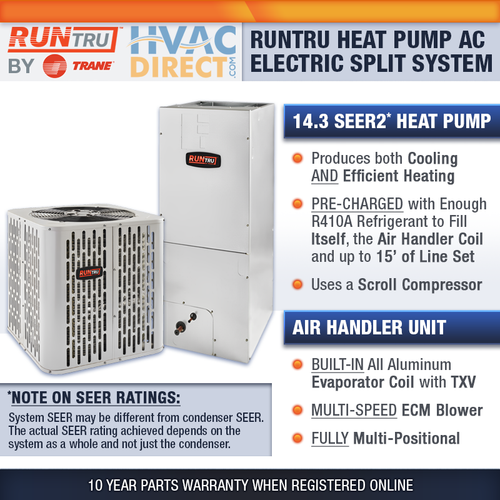 RunTru by Trane 3 Ton Heat Pump Air Conditioner Split AC System Kit ...