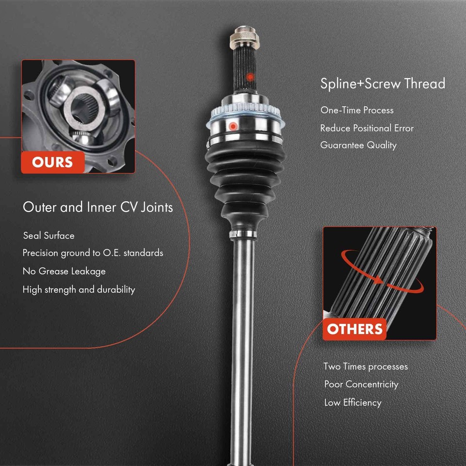 Front Left & Right CV Axle Assembly for Audi A7 Quattro Q7 Volkswagen ...