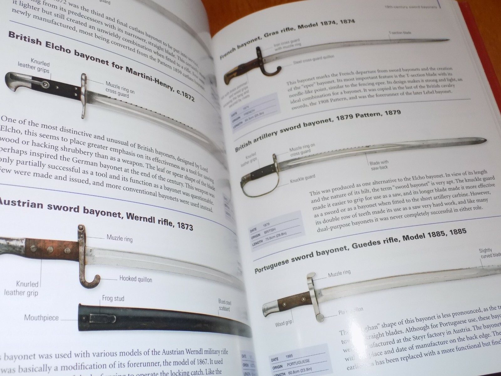ILLUSTRATED ENCYCLOPEDIA OF KNIVES DAGGERS BAYONETS Bayonet Knife ...