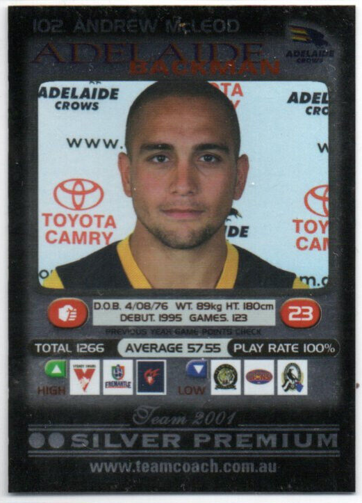 2001 AFL TEAMCOACH SILVER PREMIUM CARD - 102 Andrew McLEOD (ADELAIDE ...