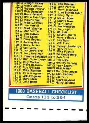 1983 Topps Baseball Card Checklist 133-264 | eBay