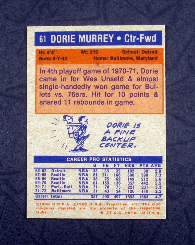 1972 TOPPS SET BREAK Dorie Murrey #61 Baltimore Bullets NM | eBay