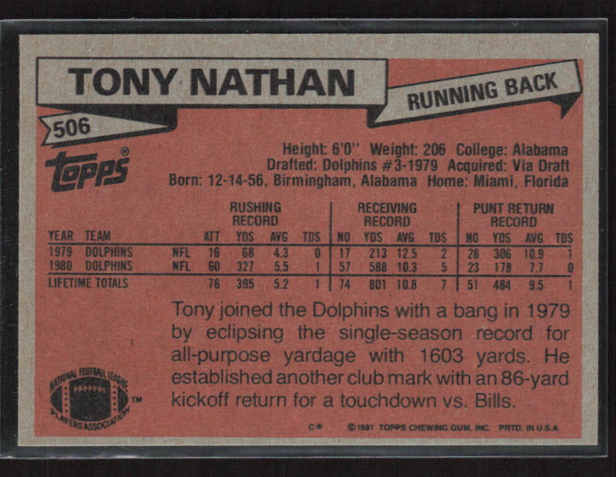 1981 Topps #506 Tony Nathan | eBay